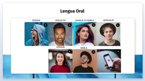 lengua oral | Genially