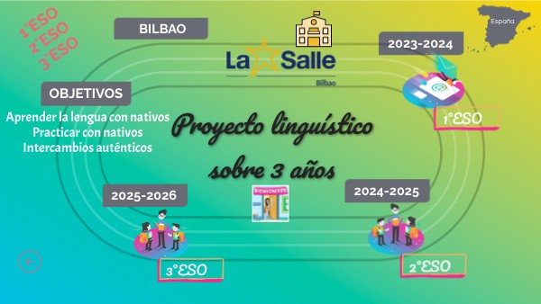 Proyecto_intercambio