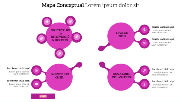 MAPA CONCEPTUAL | Genially