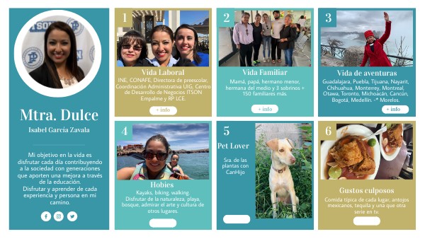 Conoce a tu profe | Genially