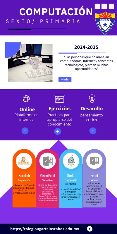 COMPUTACIÓN PRIMARIA 6 | Genially