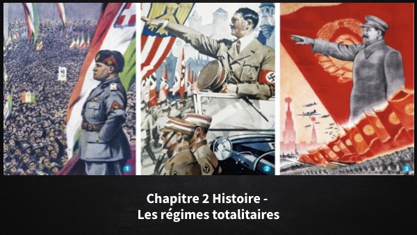 Ch 2 Tle - Les régimes totalitaires