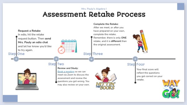 Assessment Retake Process | Genially