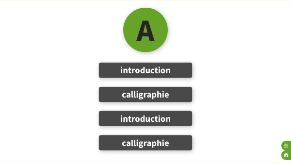 Décodi - Module 1 | Genially