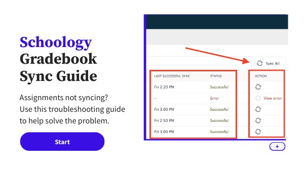 Schoology Gradebook Sync Guide