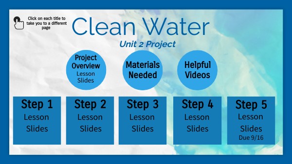 Staats-Unit 2 Project: Clean Water | Genially