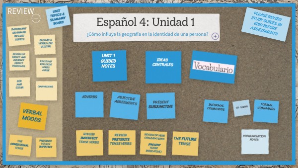 Spanish 4 Unit 1 Summary | Genially