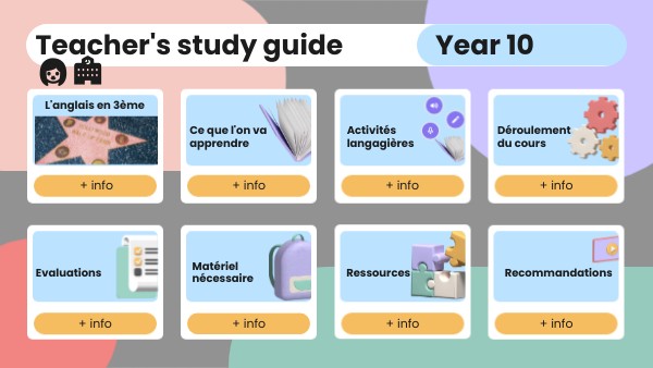 Guide 3ème | Genially