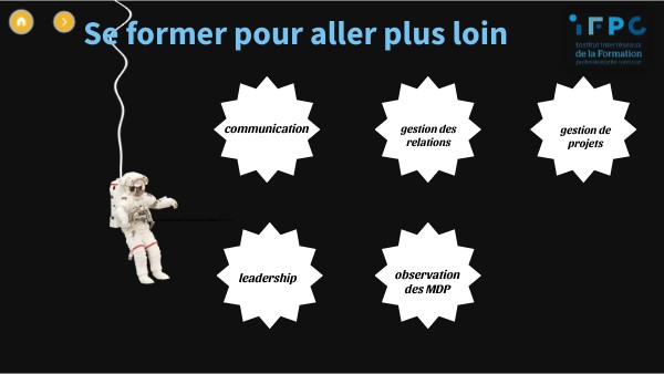 Se former | Genially