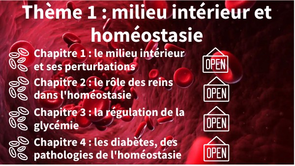 TST2S - milieu intérieur et homéostasie | Genially