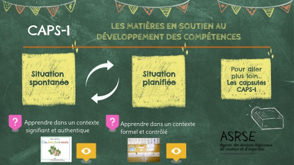 CAPS-I Feuillets Précisions-VF | Genially