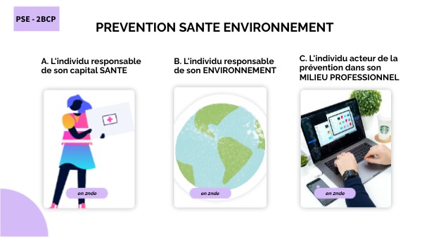 25 - 26 PSE Présentation | Genially