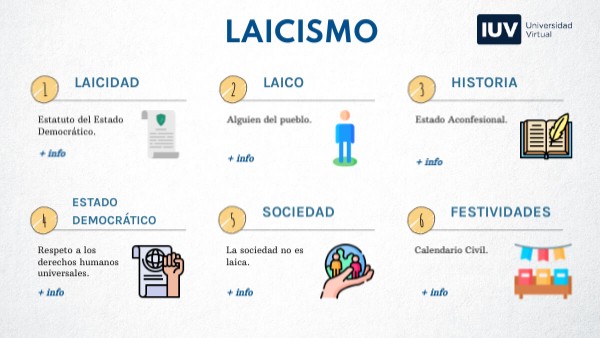 Laicismo