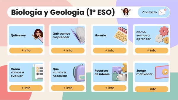 Presentación de la materia - 1º ESO | Genially