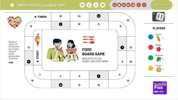 FOOD BOARD GAME @metodoyellowfox | Genially