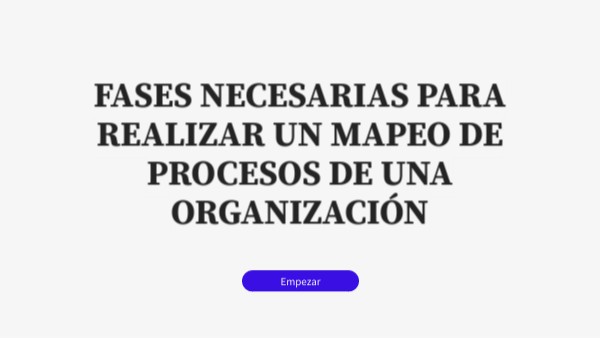 PRESENTACION DE MAPEO DE PROSESOS DE UNA ORGANIZACION | Genially