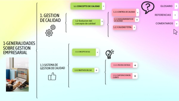 ACT1_ZuñigaKarla | Genially