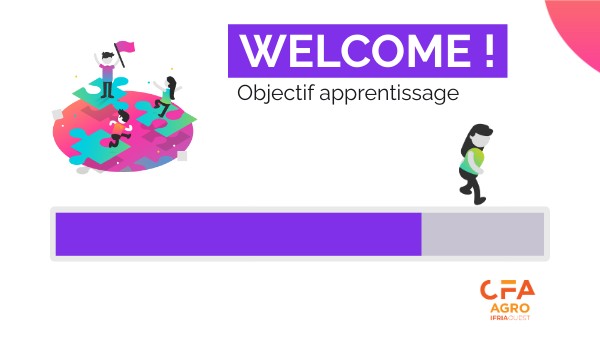 ESIAB - PPT Rentrée 2024 | Genially