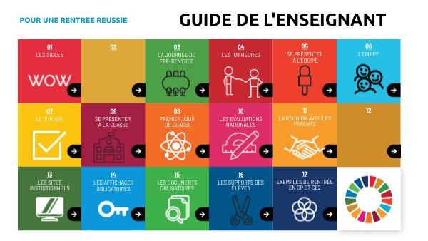 Guide de l'enseignant | Genially