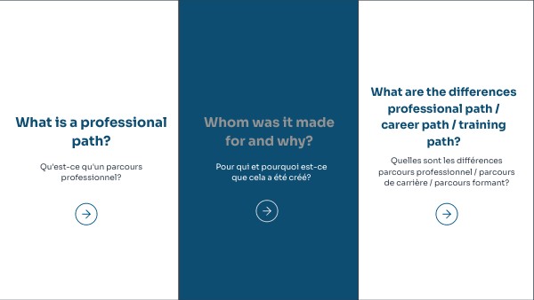 For HR - Professional path intro | Genially