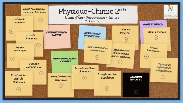 JAR - Physique-Chimie 2nde | Genially