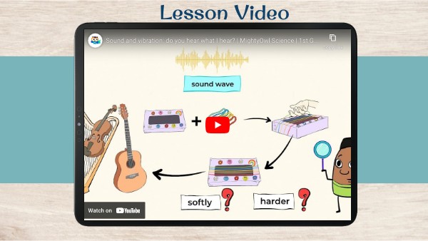 1st grade 21.5 lesson | Genially