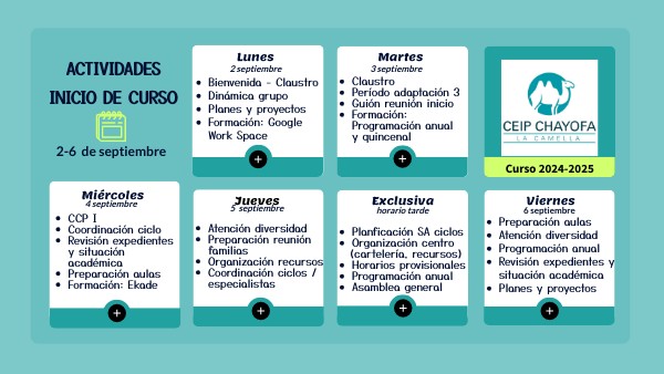 ACTIVIDADES INICIO DE CURSO 23-24 | Genially