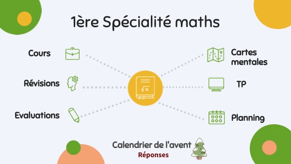 1ère Spé maths | Genially