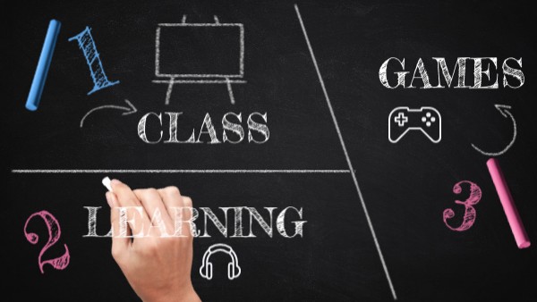 Learn spelling bee rules. | Genially