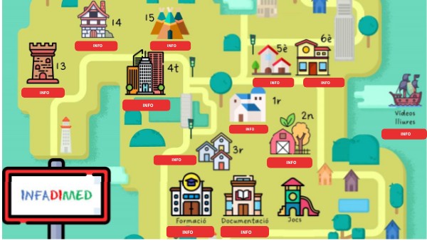 Poble amb elements interactiu