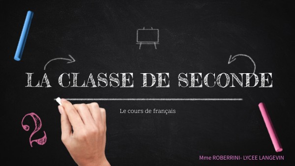 programme français seconde | Genially
