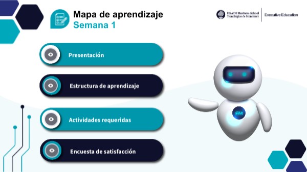 Mapa de Aprendizaje S1 | Genially