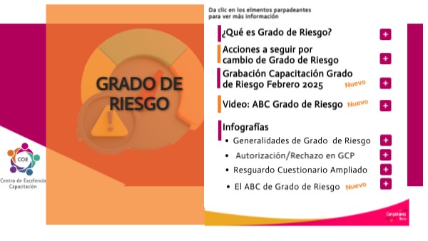 Repositorio Grado de Riesgo | Genially