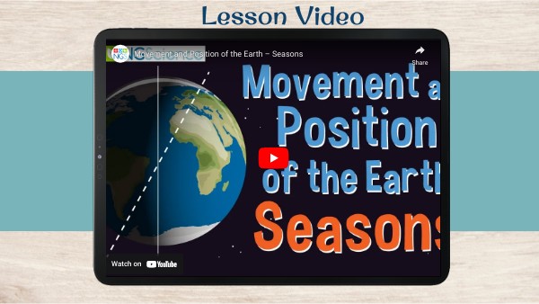 1st grade 26.5 lesson | Genially