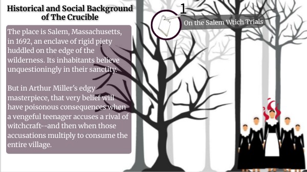 Crucible Background Activity | Genially