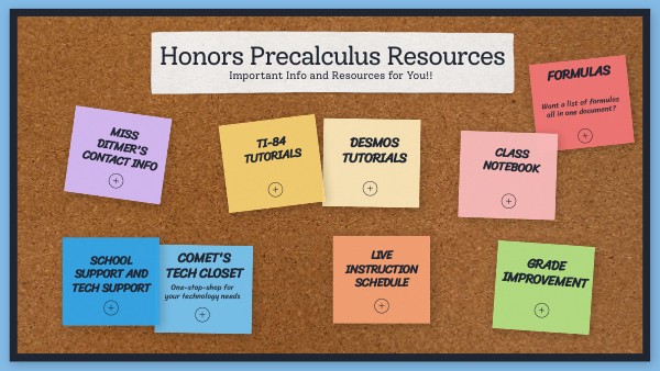Precalculus Resources | Genially