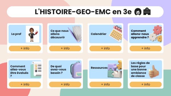 L'HISTOIRE-GEO-EMC en 3e | Genially