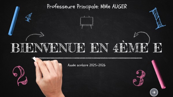 Présentation PP 6ème | Genially