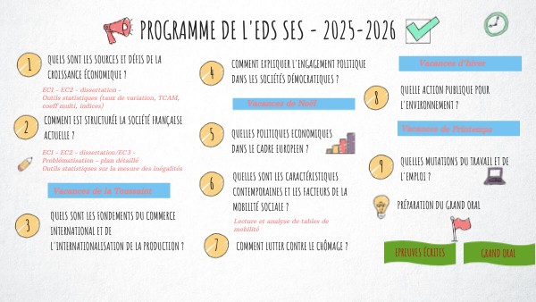 Programme Term 2024-2025 | Genially