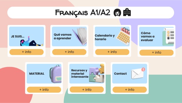 PRÉSENTATION A1/A2 | Genially