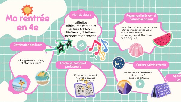 rentrée PP 4e RieuP