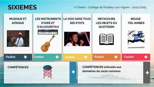 SEQUENCES 6èmes 2024/25 | Genially