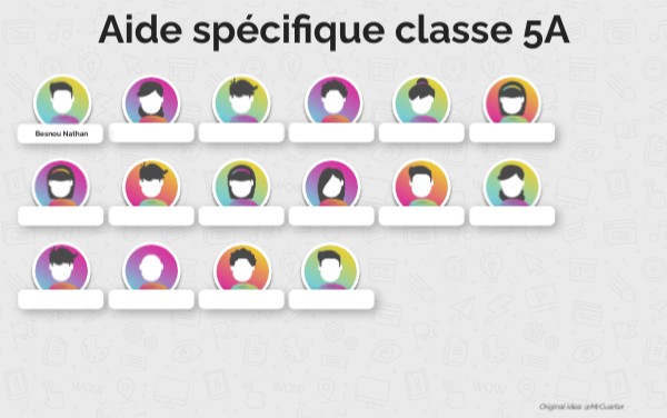 Copie - Aide spécifique 5A | Genially