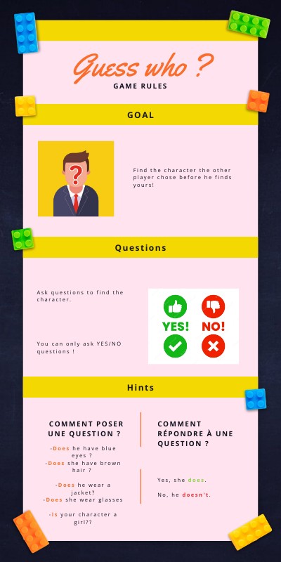 CUBES INFO | Genially