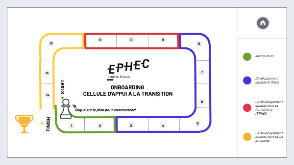 Onboarding 23 | Genially
