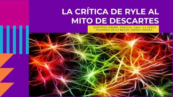 Ryle y Descartes | Genially