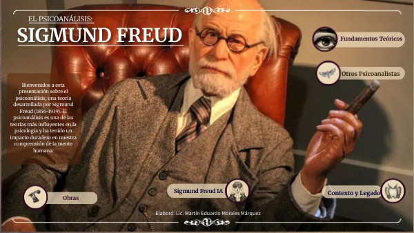 EL PSICOANÁLISIS Y SIGMUND FREUD | Genially