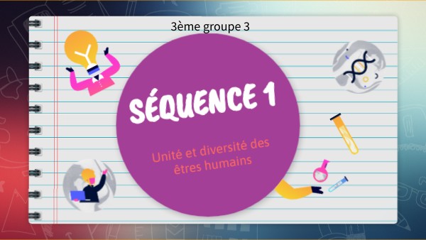 3ème gr3 Séquence 1 | Genially