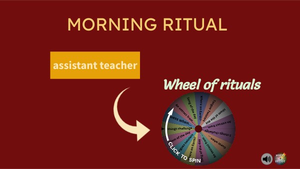 Wheels of rituals | Genially