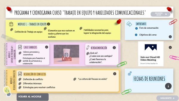 Programa y cronograma curso "Trabajo en equipo y habilidades comunicac | Genially